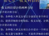 036 电子科技大学 会计制度设计10 视频教程 全集 下载地址