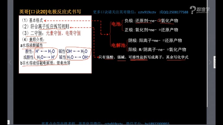 化学黄金口诀电极式书写