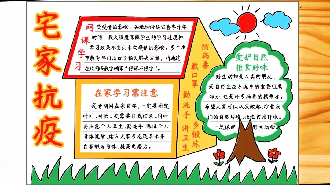 停课不听课,宅在家里也能抗击疫情|宅家抗疫手抄报模板