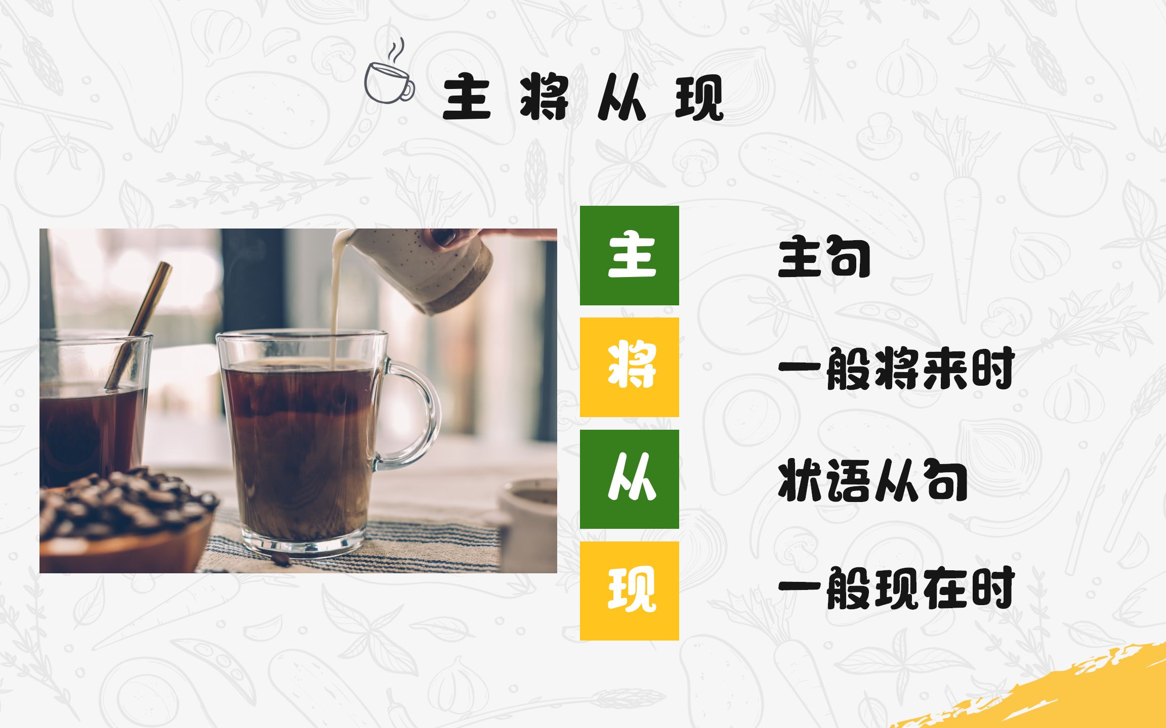 中考常考考点:主将从现