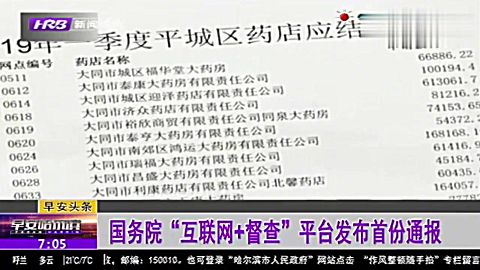 国务院平台发布通报!大同医保机构拖欠药店医保费用1500余万