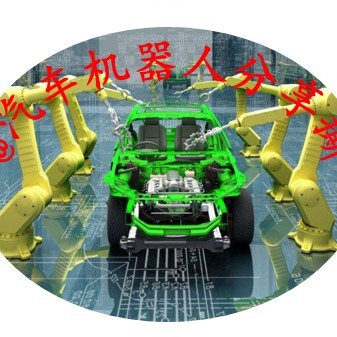 汽车机器人分享撕
