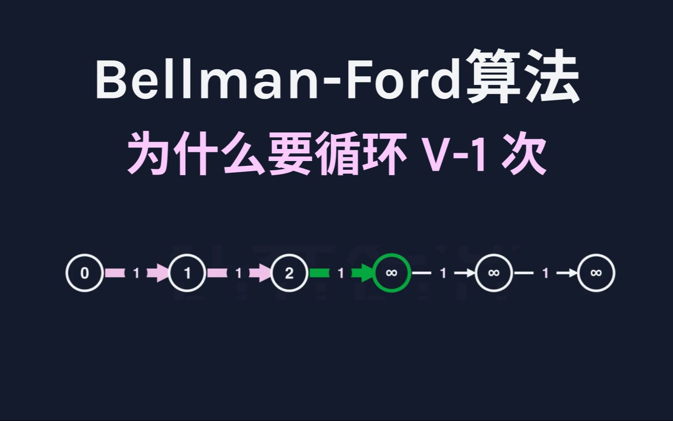 贝尔曼福特算法为什么要循环V-1次?