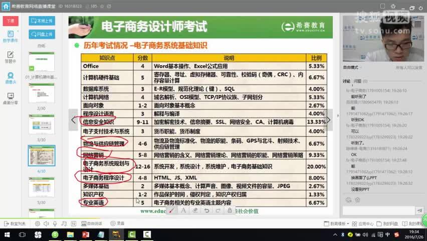 2016下半年电子商务设计师网络课堂之计算机硬件基础(1)