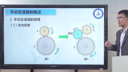 手动变速器概述