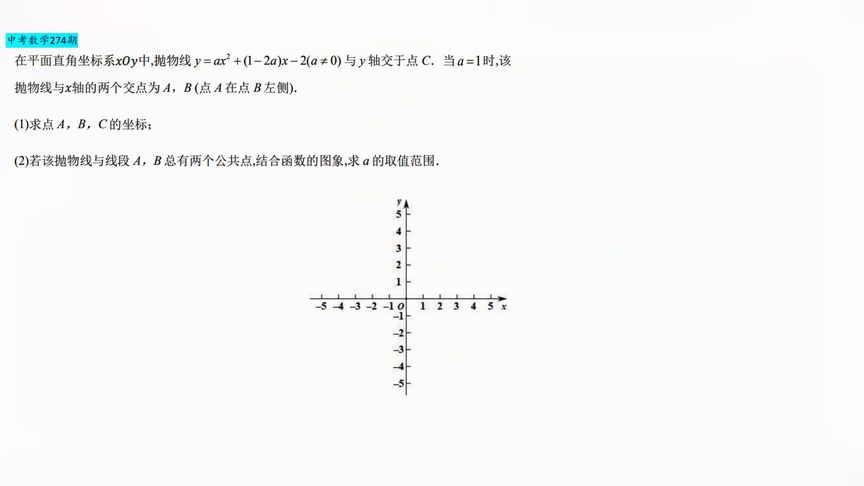 中考数学第274期:二次函数的交点问4