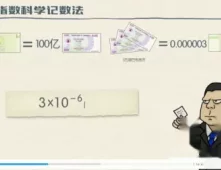 新乐市实验学校七年级数学 8.6 科学计数法 丁明2月25日