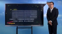 ...课堂 高中一年级 第20201116集 高一 数学(人教B版)数据的数字特征(1)
