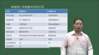 2019事业单位e类考试-医学技术类-检验学笔试-中公华图最新课程-事业...