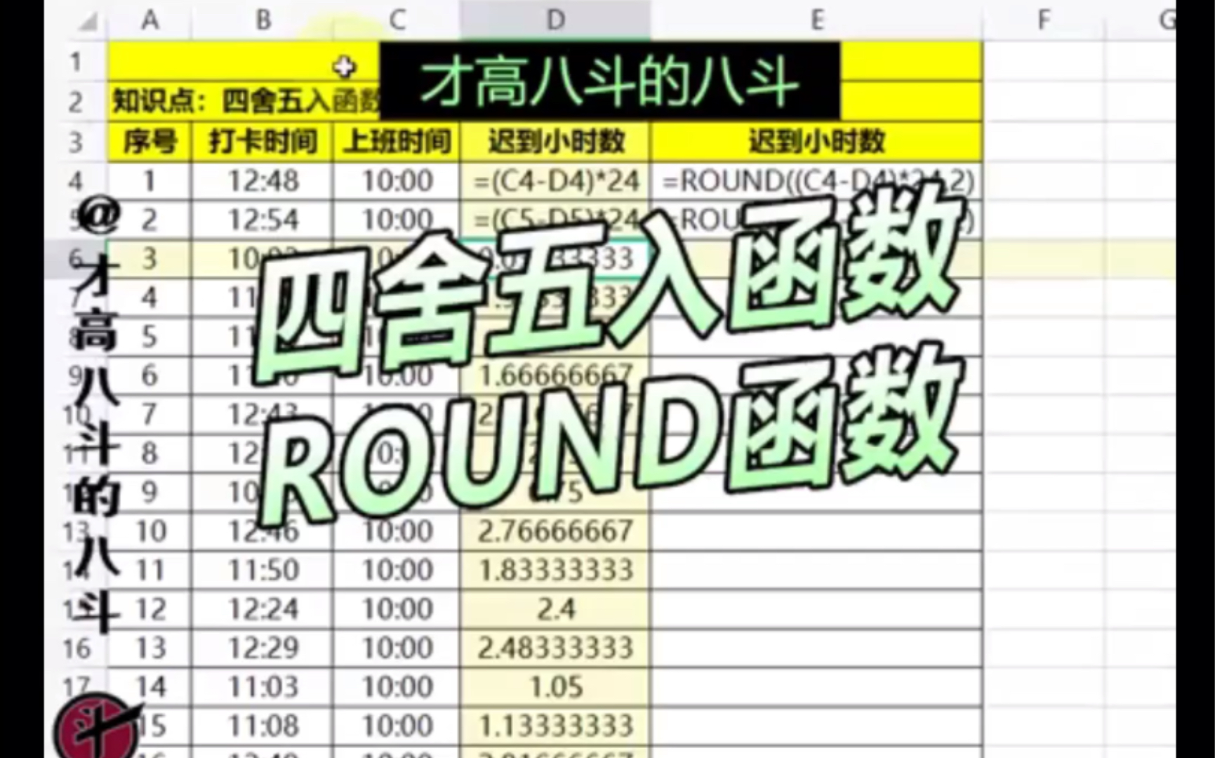 ROUND四舍五入函数