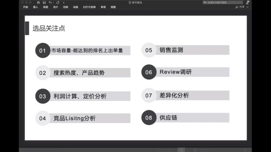 亚马逊选品,利润计算,定价分析#亚马逊选品