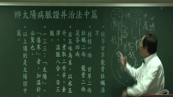 伤寒论第三08桂茯甘草龙骨牡蛎汤发汗剂的注意事项讲解调胃承气汤