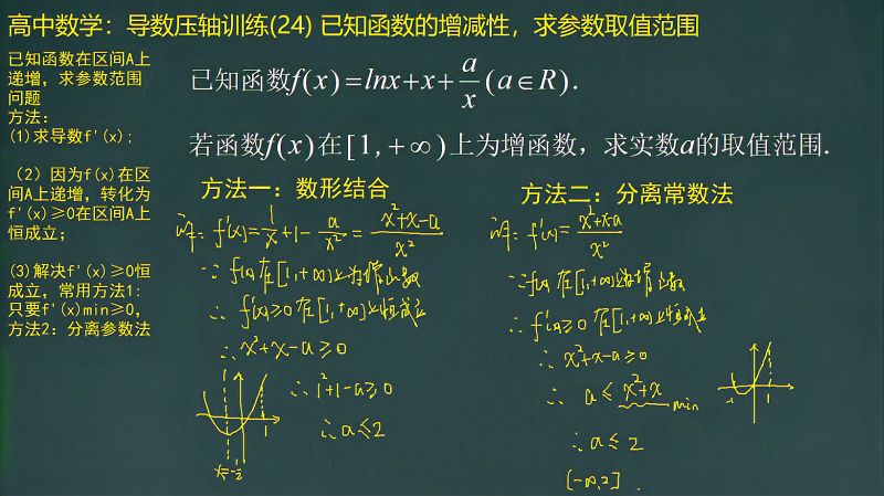 高中数学:导数压轴训练(24)已知函数单调性,求参数取值范围