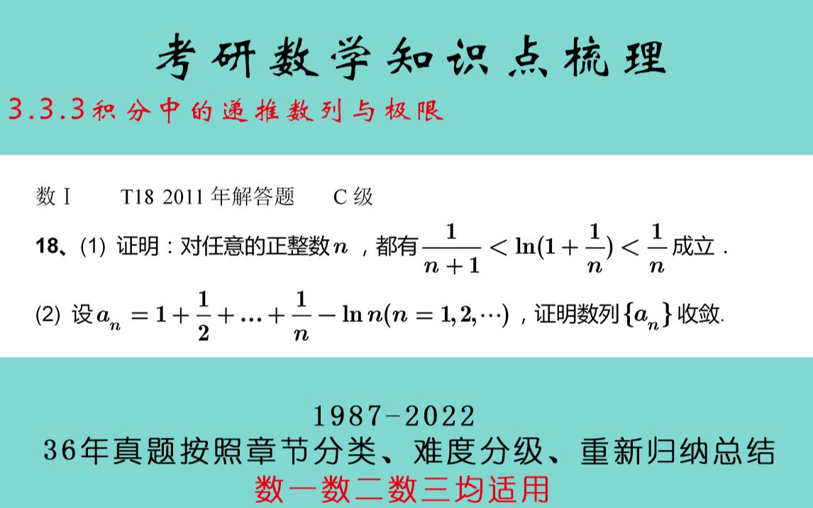考研数学真题分类讲解30:积分中的递推数列与极限