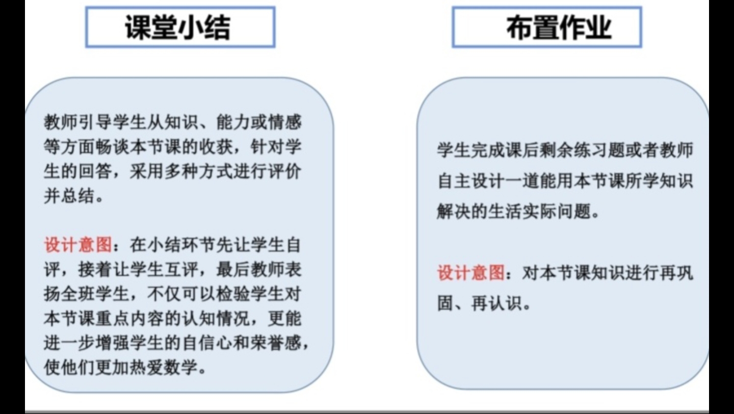 高中数学教资 教学过程设计 课堂小结及布置作业