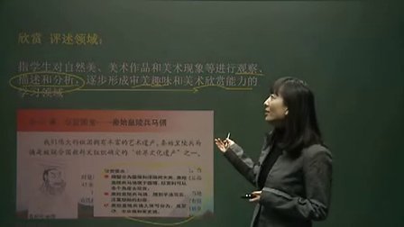 【小学美术试讲】名师实战技能案例展示(美术试讲必看)试看