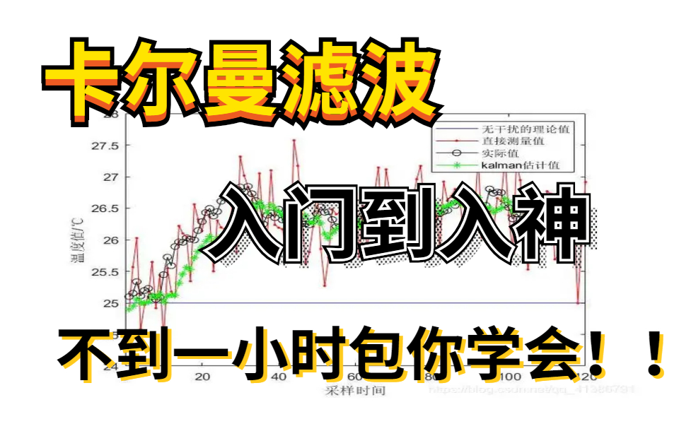 【比刷剧还爽!】B站讲的最好的卡尔曼滤波器-目标追踪课程,目标追踪...