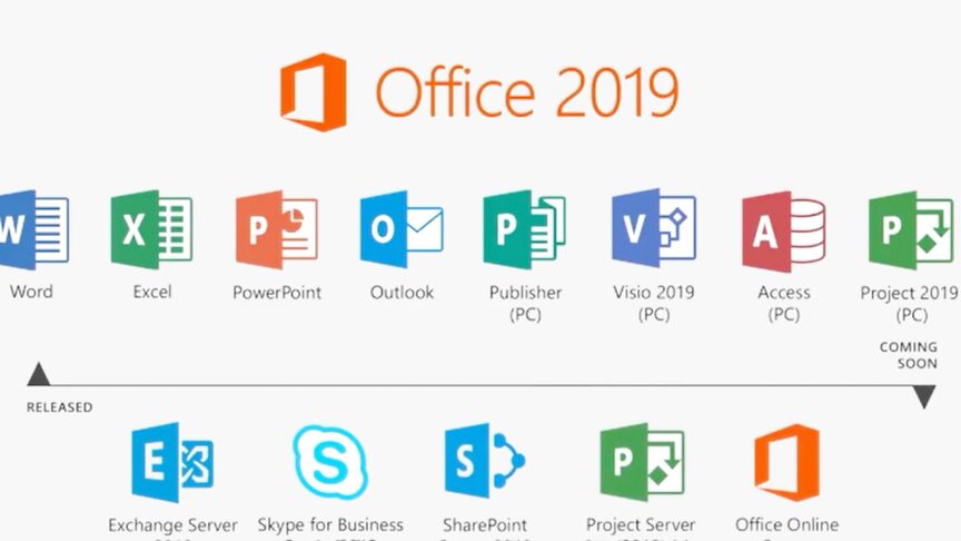 微软正式推出office 2019版,全方位更新升级,支持Win和Mac系统