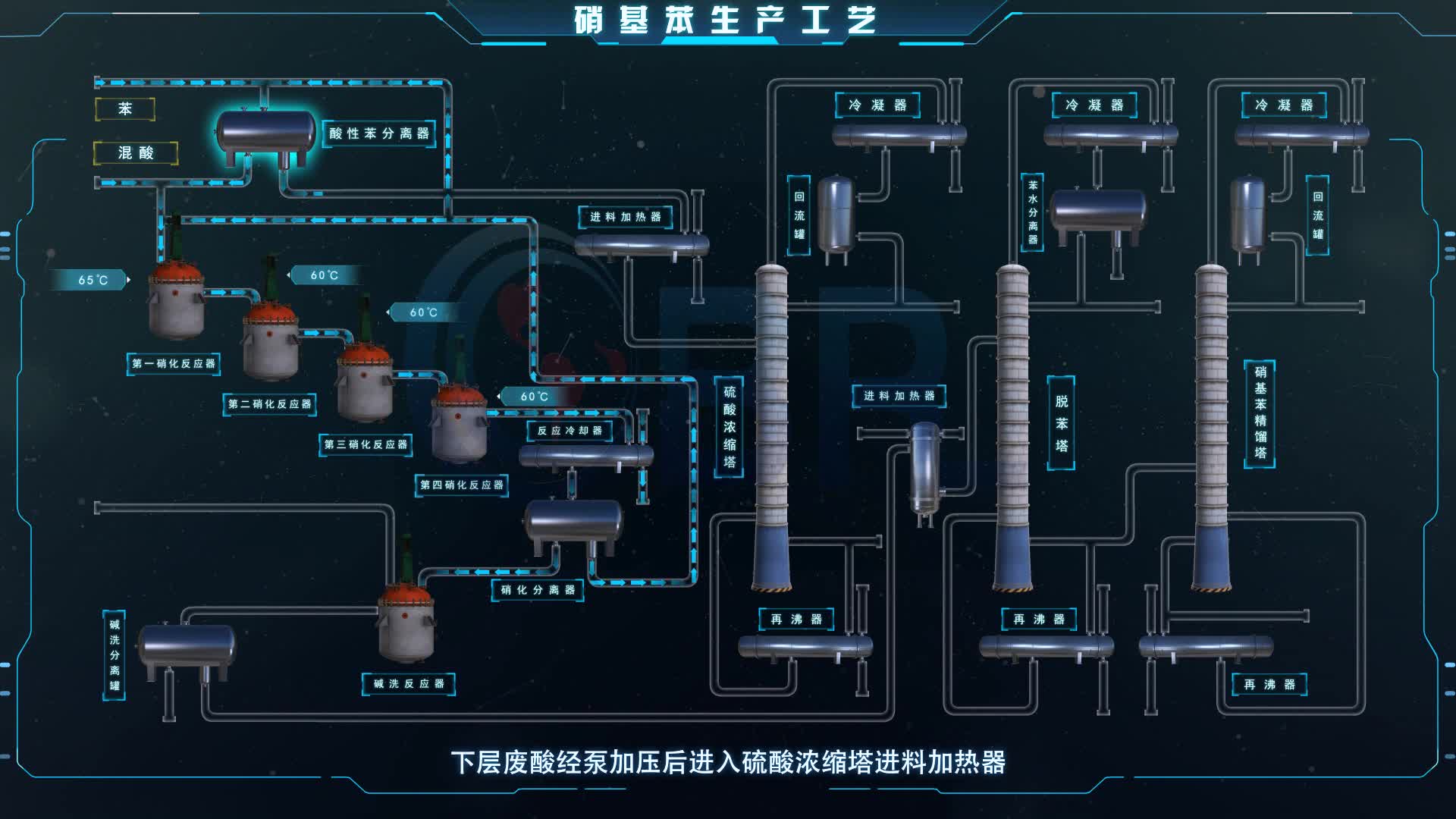 硝基苯工艺视频(--北京欧倍尔化工素材库虚拟仿真软件