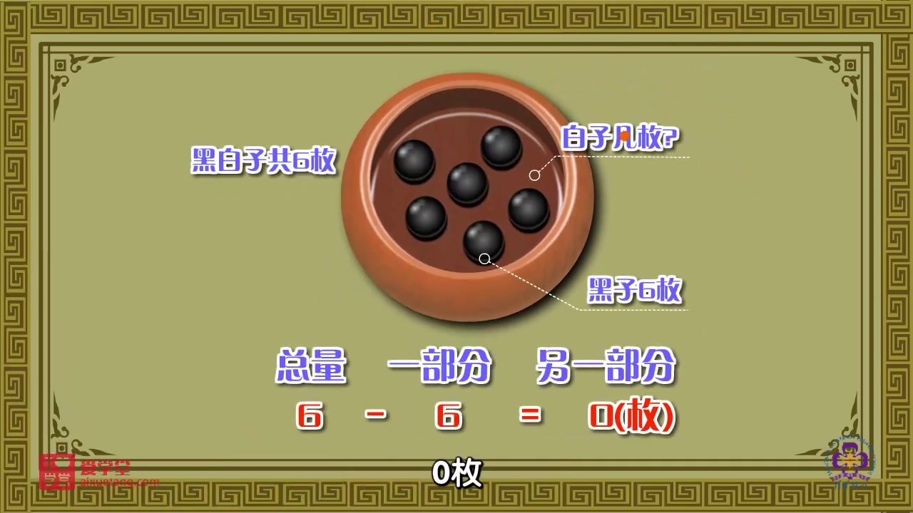轻松入门数学,清华附小,1-6年级数学对应知识点动画,一年级上册全43集
