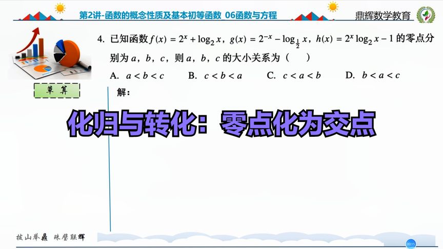 《高考数学易错题系列教学》第2讲_函数基础_06函数与方程_04