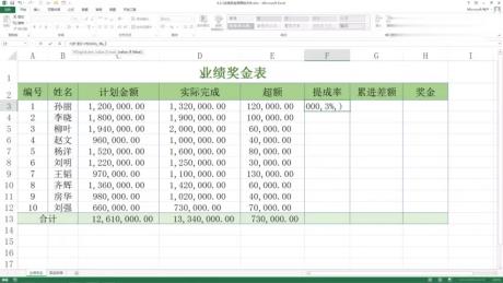 《Excel2013数据处理与分析》4.3.3 逻辑函数
