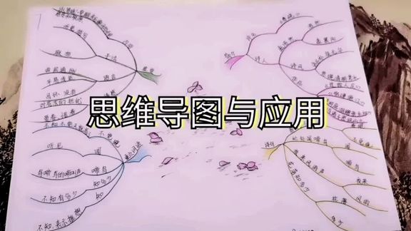 学生学习新方法#思维导图应用快速记忆 #古诗词和小学作文完美结合 #...