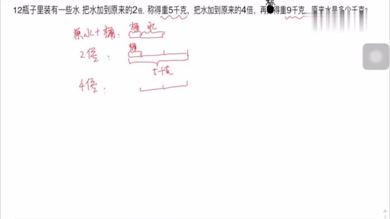 线段法妙解90%应用题之差倍问题(12)
