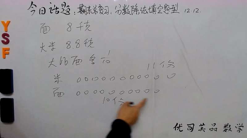 六年级数学上册期末总复习:分数除法填空题型练习,优司芙品数学