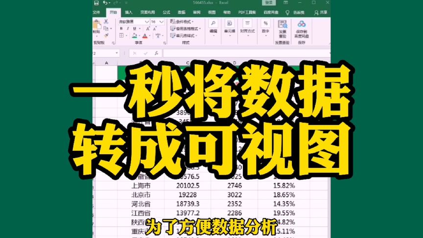如何将Excel表格中数据,一秒钟转成可视图像?