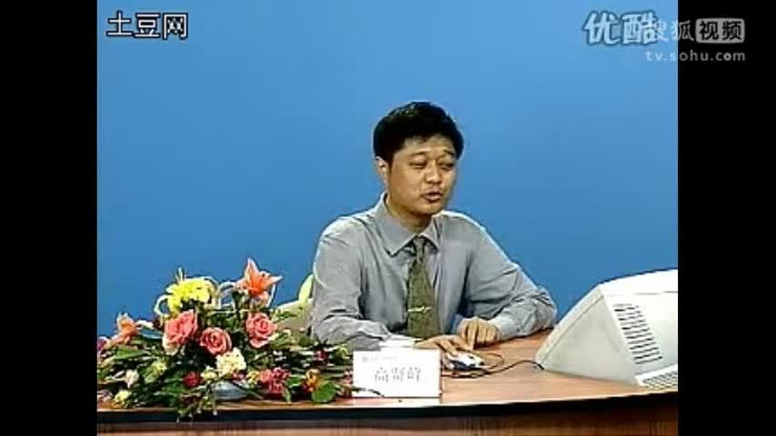 人力资源培训视频