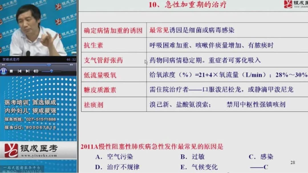 内科第01章慢性阻塞性肺疾病与支气管哮喘①(66分钟)_