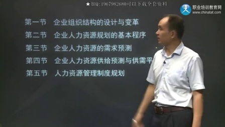 2014年下半年最新人力资源管理师(二级)技能视频课件学习助理人力...