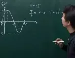 0053.高一数学54 三角函数知识的简单应用