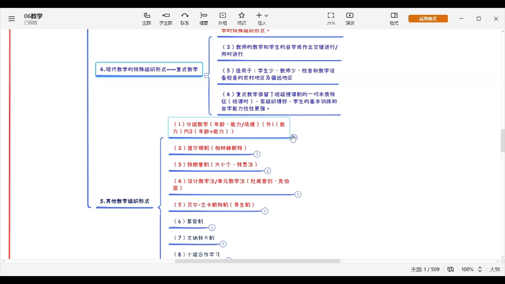 招教-教学组织形式