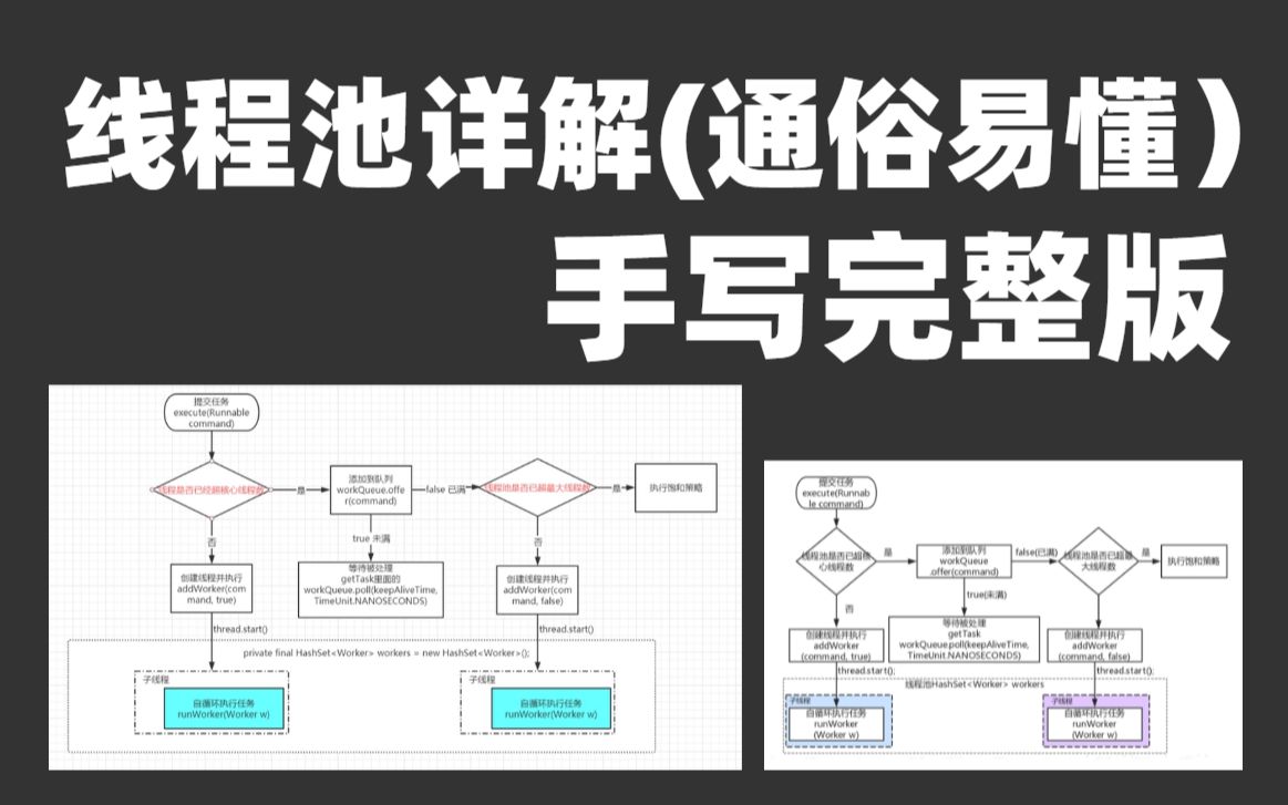 线程池详解通俗易懂,手写完整版(linux c/c++后台开发)