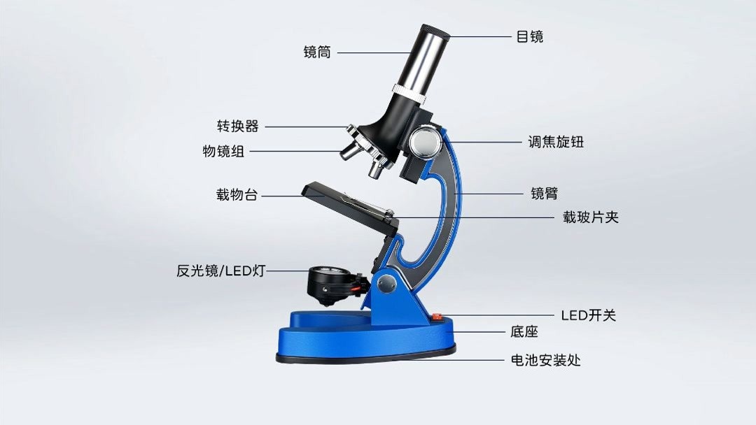 TX1PRO显微镜使用视频
