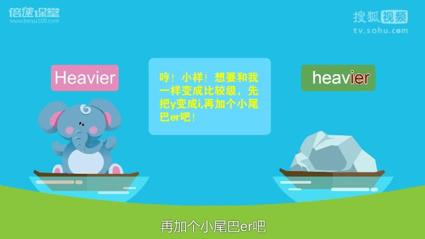 倍速课堂-形容词、副词的比较级-八年级-英语