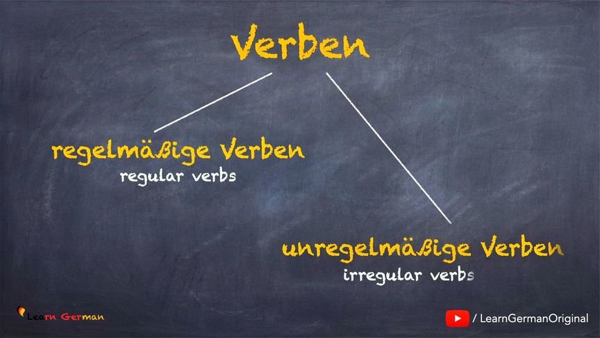 德语 A1 第十三课 - 什么是动词,动词的结构讲解 -