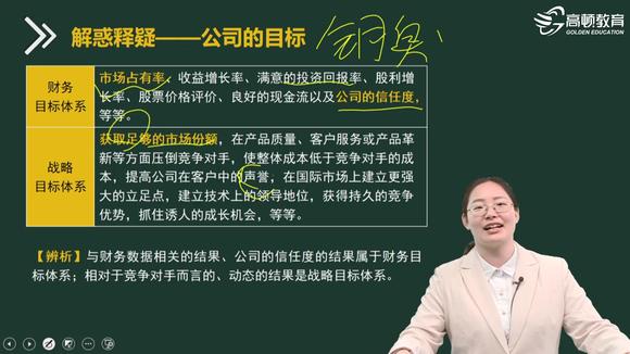 财务目标体系和战略目标体系怎么区分?