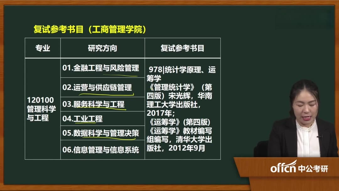 管理学复试-华南理工大学-备考指南
