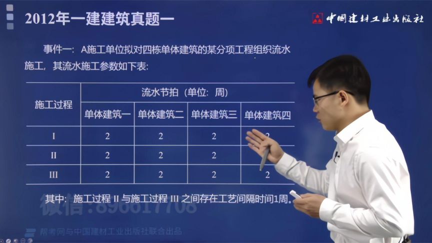 2021-一级建造师考试-建筑工程管理与实务-百题讲坛-案例41