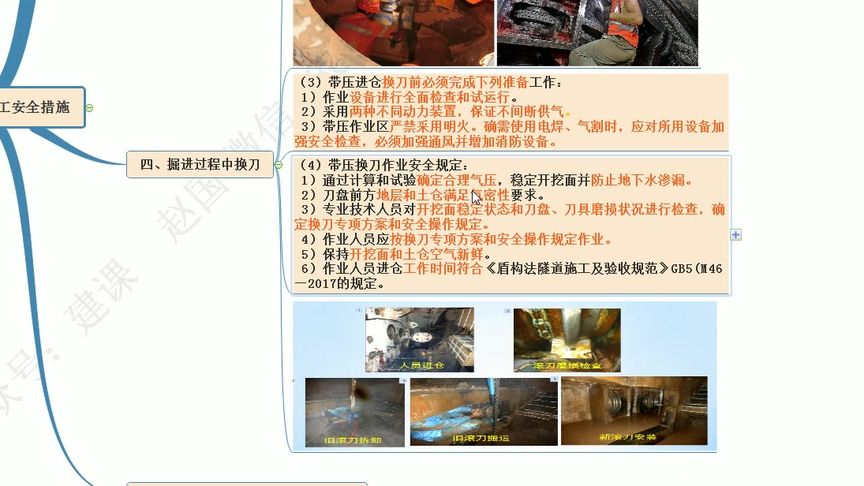【第58讲】1K420171 盾构法施工安全措施 赵国市政 “学浪计划”