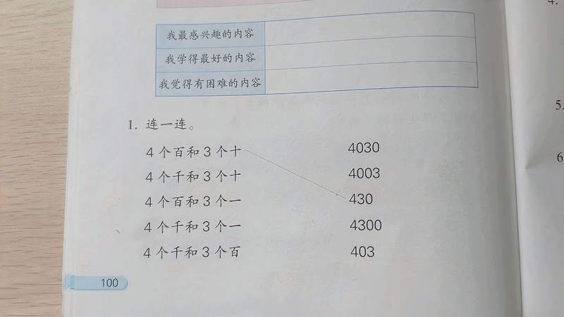 二年级数学下册——认识万以内的数复习