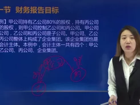 中级会计实务第一章-1节