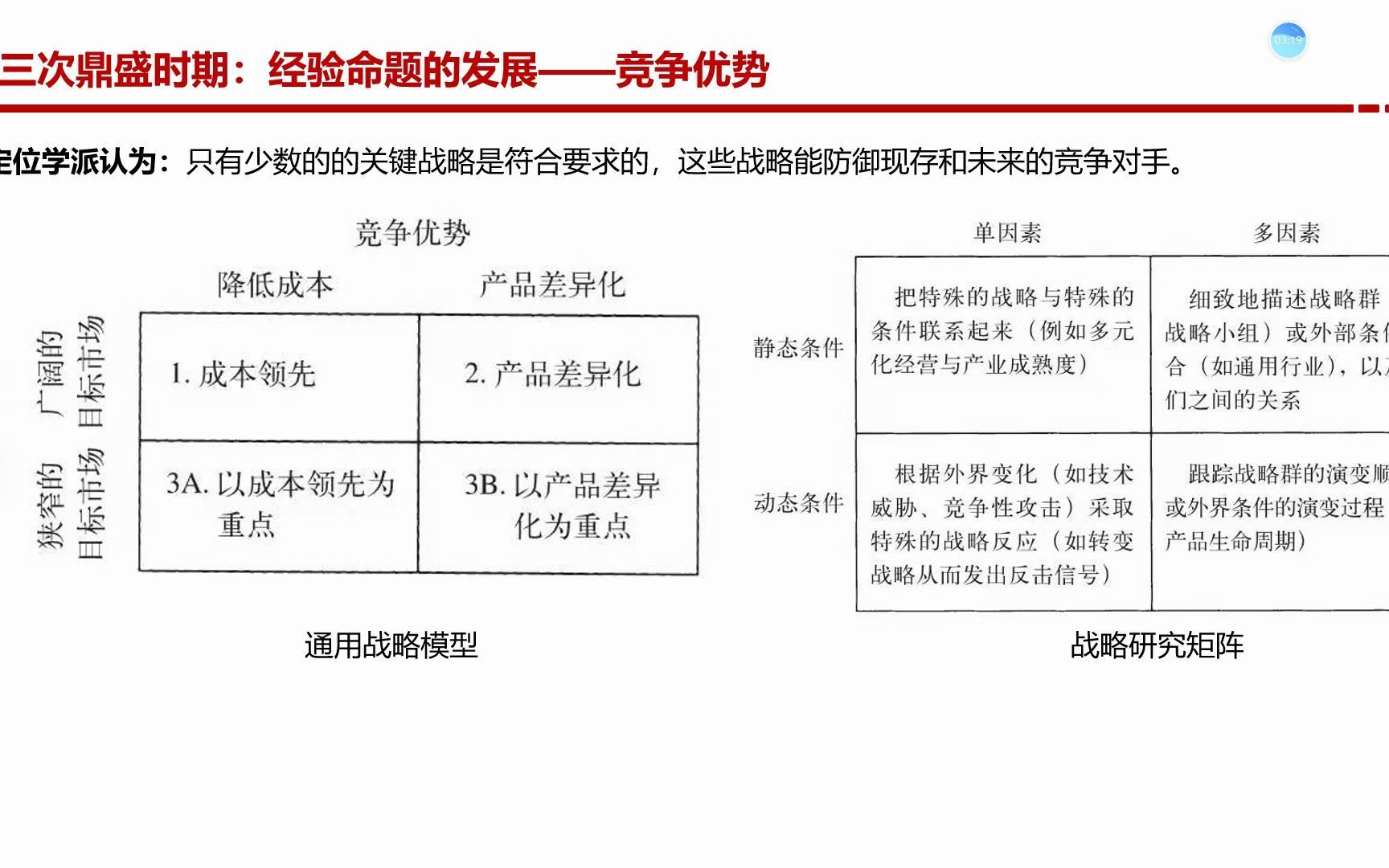 战略历程第三讲:定位学派波特五力模型价值链分析分享