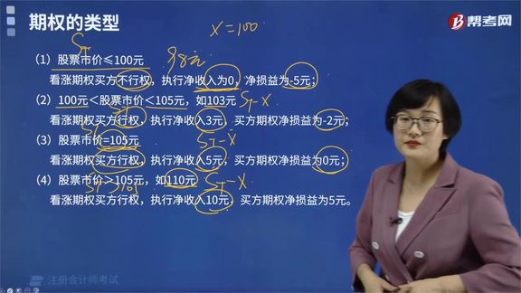 帮考网刘方蕊老师通过例题带你理解买入看涨期权怎么计算净损益?