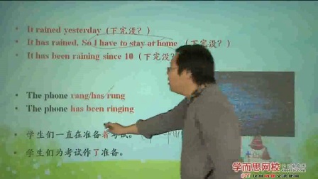 高一 英语 全套视频课程 现在完成进行时与现在完成时的辨析第2段