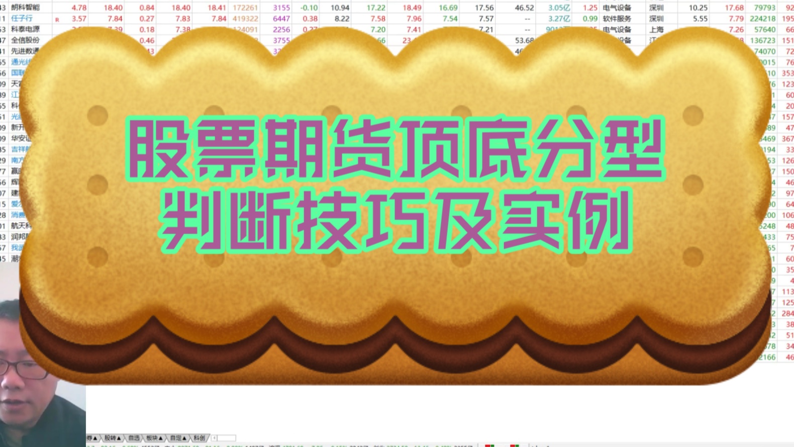 【盘手】股票期货顶底分型判断及进出场技巧及实例 k线 形态 均线 量...