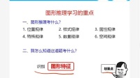 2021事业单位B类 科技类 考试 视频顶级名师课程 全部有